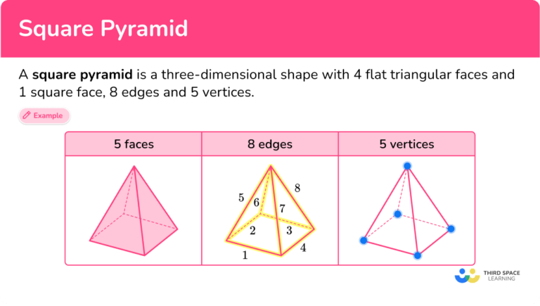 Square Pyramid - Math Steps, Examples & Questions