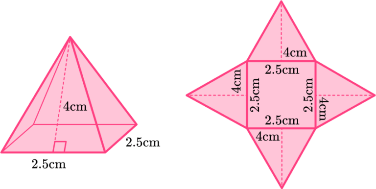 Surface Area - Math Steps, Examples & Questions