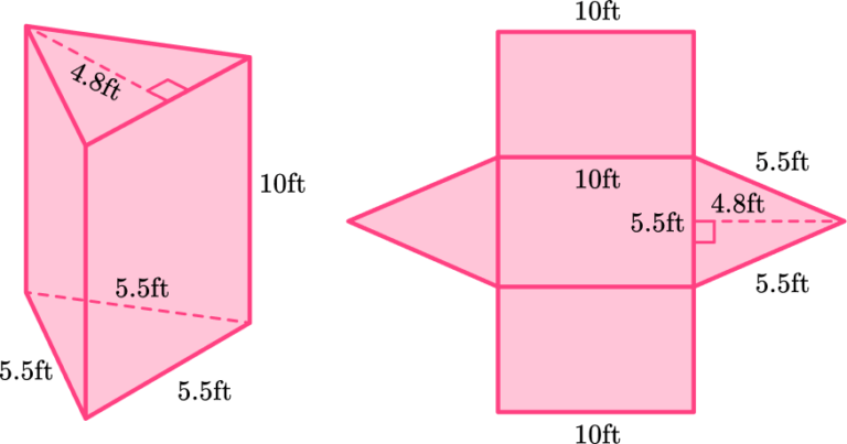 Surface Area - Math Steps, Examples & Questions