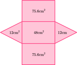 Surface Area of a Prism - Math Steps, Examples & Questions
