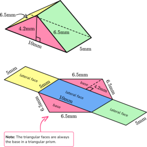 Surface Area of a Prism - Math Steps, Examples & Questions