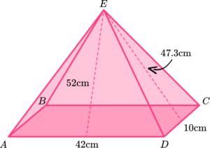 Surface Area of a Pyramid - Math Steps, Examples & Questions