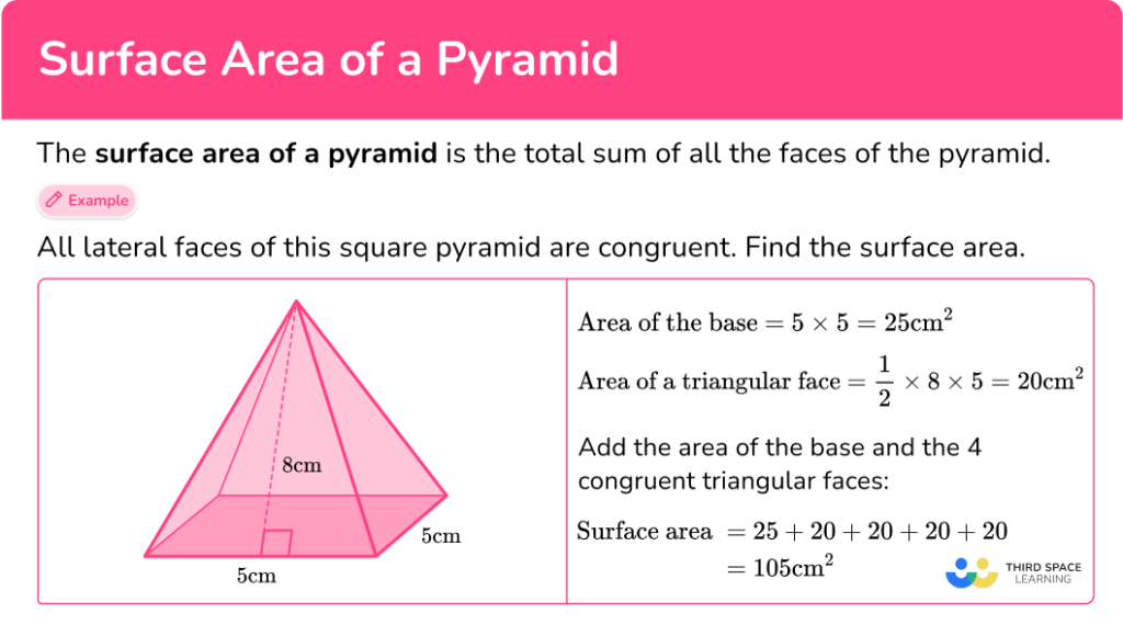 Surface Area Of A Pyramid Math Steps Examples ions