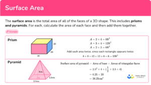 Surface Area - Math Steps, Examples & Questions