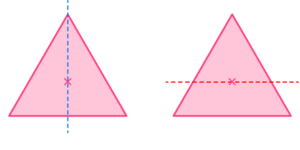 Symmetry - Math Steps, Examples & Questions