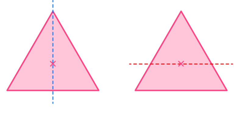 Symmetry - Math Steps, Examples & Questions