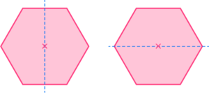 Symmetry - Math Steps, Examples & Questions