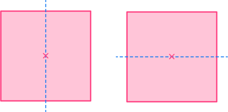Symmetry - Math Steps, Examples & Questions