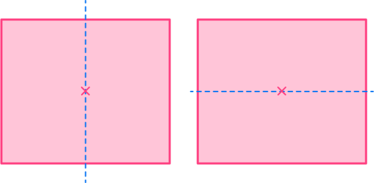 Symmetry - Elementary Math Steps, Examples & Questions