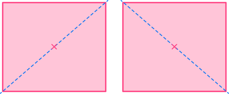 Symmetry - Elementary Math Steps, Examples & Questions