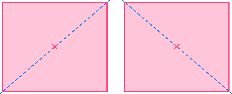 Symmetry - Elementary Math Steps, Examples & Questions