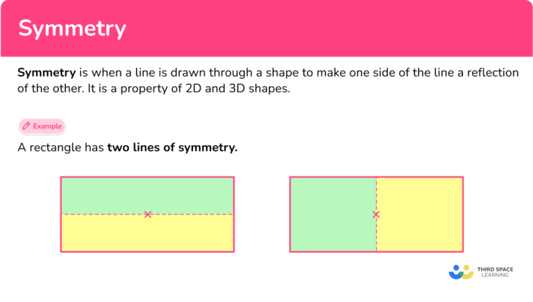 Symmetry - Math Steps, Examples & Questions