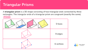 Triangular Prism - Math Steps, Examples & Questions