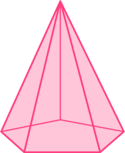 Triangular Pyramid - Steps, Examples & Questions