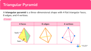 Triangular Pyramid - Steps, Examples & Questions