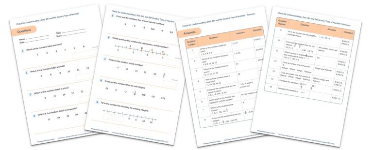 Types Of Numbers - Math Steps, Examples & Questions