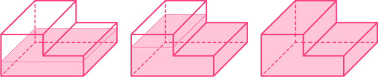 Volume of a Prism - Math Steps, Examples & Questions