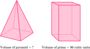 Volume of a Pyramid - Steps, Examples & Questions