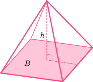 Volume of a Pyramid - Steps, Examples & Questions