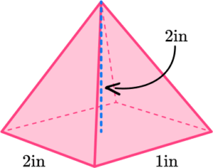 Volume of a Pyramid - Steps, Examples & Questions