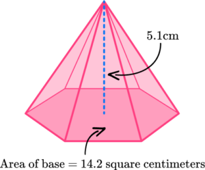 Volume of a Pyramid - Steps, Examples & Questions