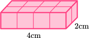 Volume of a Rectangular Prism - Steps, Examples & Questions