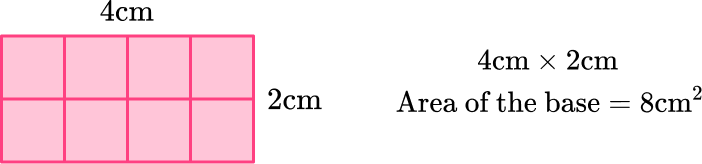 Volume of a Rectangular Prism - Steps, Examples & Questions