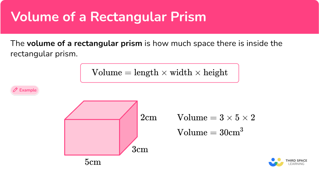 Volume Of A Rectangular Prism Formula Examples Diagrams 57 OFF