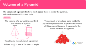 Volume of a Pyramid - Steps, Examples & Questions