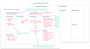 [FREE] Whole Class Feedback Template & Example