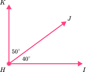Adjacent Angles - Definition, Examples & Practice Questions