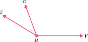 Adjacent Angles - Definition, Examples & Practice Questions