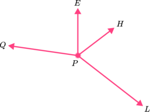 Adjacent Angles - Definition, Examples & Practice Questions