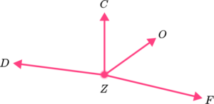 Adjacent Angles - Definition, Examples & Practice Questions