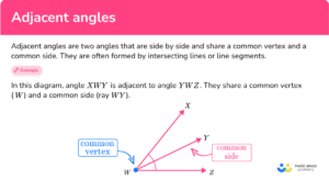 Adjacent Angles - Definition, Examples & Practice Questions