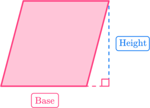 Area of a Rhombus - Math Steps, Examples & Questions