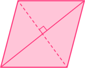 Area of a Rhombus - Math Steps, Examples & Questions