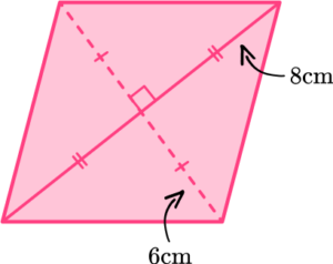 Area of a Rhombus - Math Steps, Examples & Questions