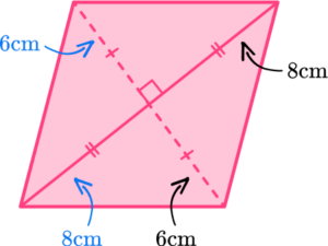 Area of a Rhombus - Math Steps, Examples & Questions