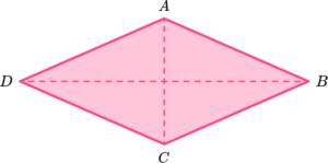 Area of a Rhombus - Math Steps, Examples & Questions