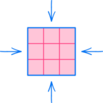 Area of a Square - Math Steps, Examples & Questions