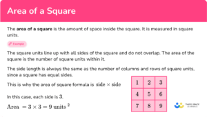 Area of a Square - Math Steps, Examples & Questions
