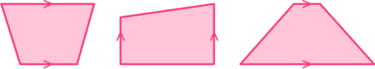 Area of a Trapezoid - Math Steps, Examples & Questions