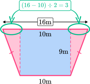 Area of a Trapezoid - Math Steps, Examples & Questions