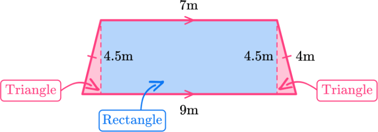 Area of a Trapezoid - Math Steps, Examples & Questions