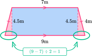 Area of a Trapezoid - Math Steps, Examples & Questions
