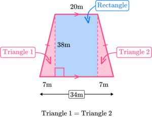 Area of a Trapezoid - Math Steps, Examples & Questions