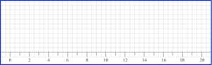 Box Plot - Math Steps, Examples & Questions