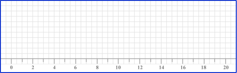 Box Plot - Math Steps, Examples & Questions