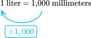 Converting Metric Units - Math Steps, Examples & Questions